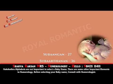 BOY BABY NAME STARTING WITH SU 11 - BEST BABY NAME, BUSINESS NAME NUMEROLOGY 9842111411