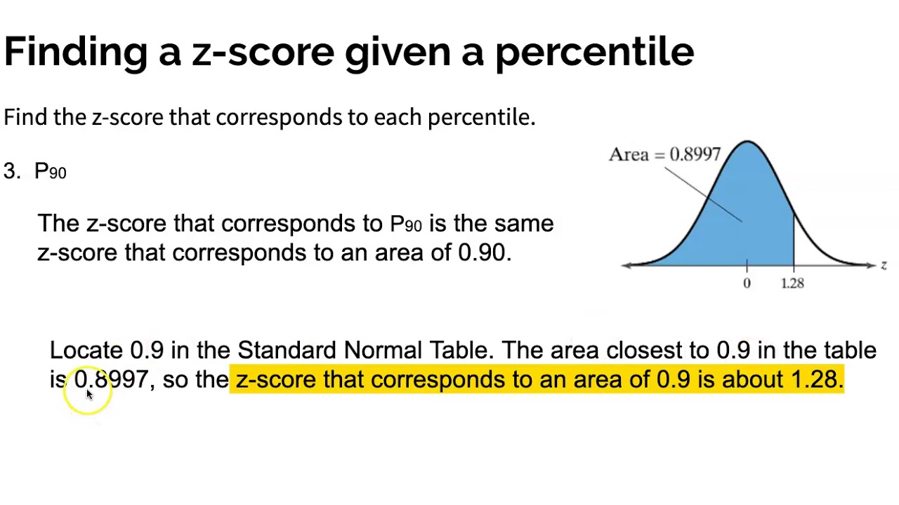 Finding Probabilities using Normal Distribution Part 2