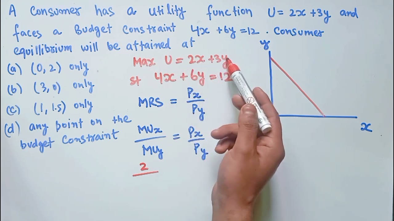 consumer equilibrium