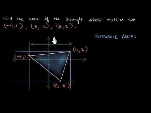 Area of triangle from coordinates example (video) | Khan Academy