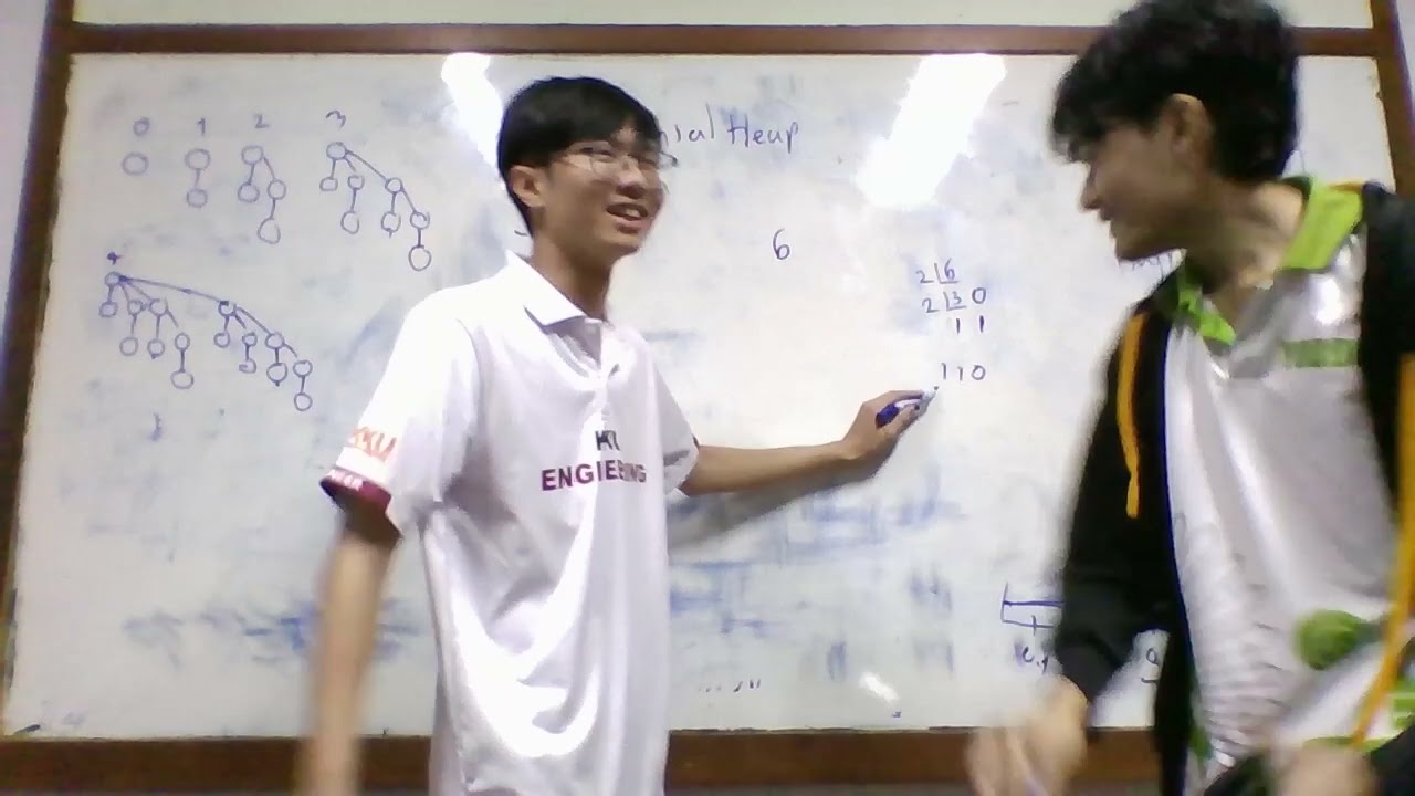 Data Structure & Algorithm - Unit 6