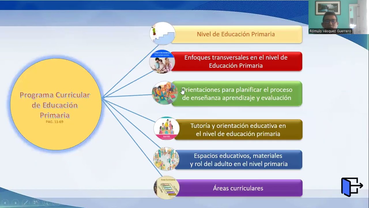 Programa curricular de educacion primaria