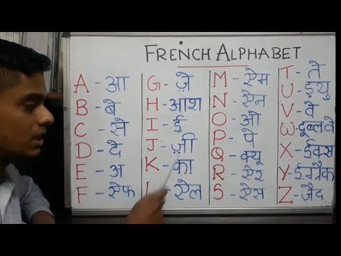 French Alphabets With Pronunciation|By Amandeep Singh Kalsi