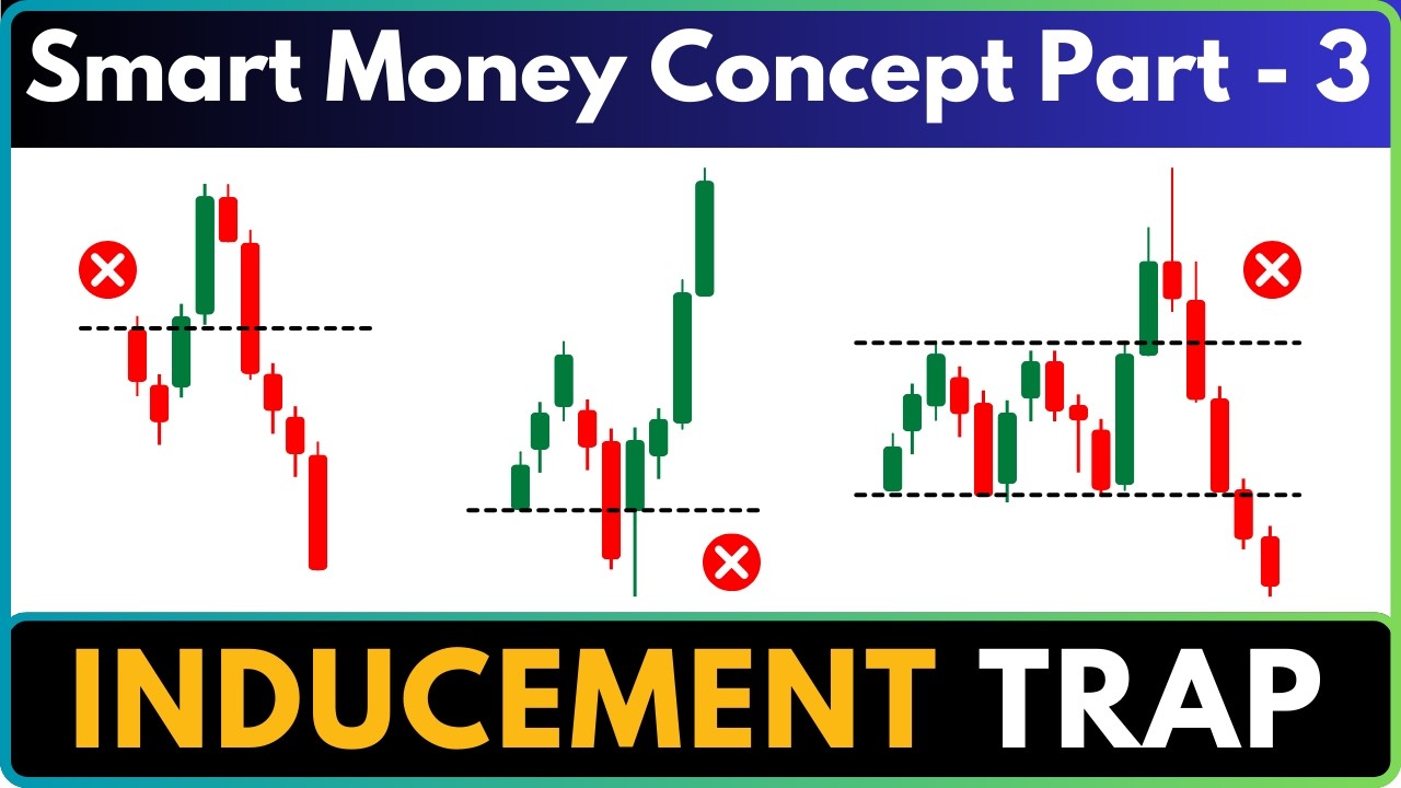Understanding Inducement and Fake Breakouts in Trading | Galaxy.ai