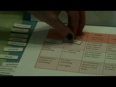 On Grade Level Phonics - Greek and Latin Roots