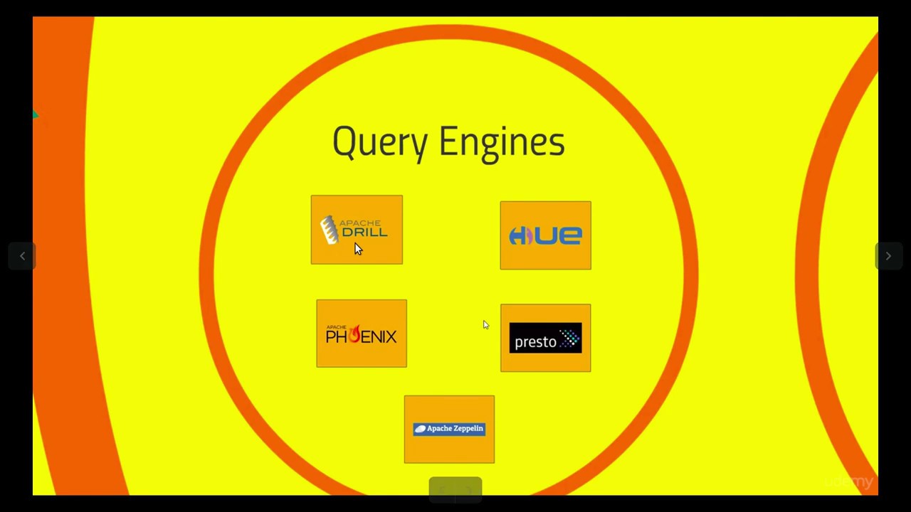 Query Engine : Apache Drill, Phoenix, HUE, Presto, Apache Zeppelin