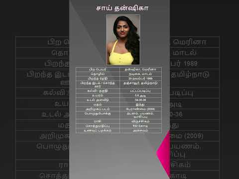 Sai Dhanshika Biography | Sai Dhanshika Biography in Tamil | Sai Dhanshika Biodata