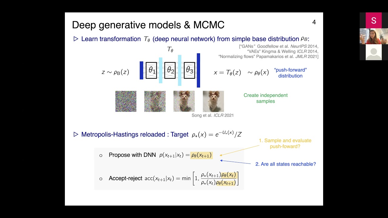 Data Learning - Assisting Sampling with Learning: Adaptive Monte Carlo with Normalizing Flows