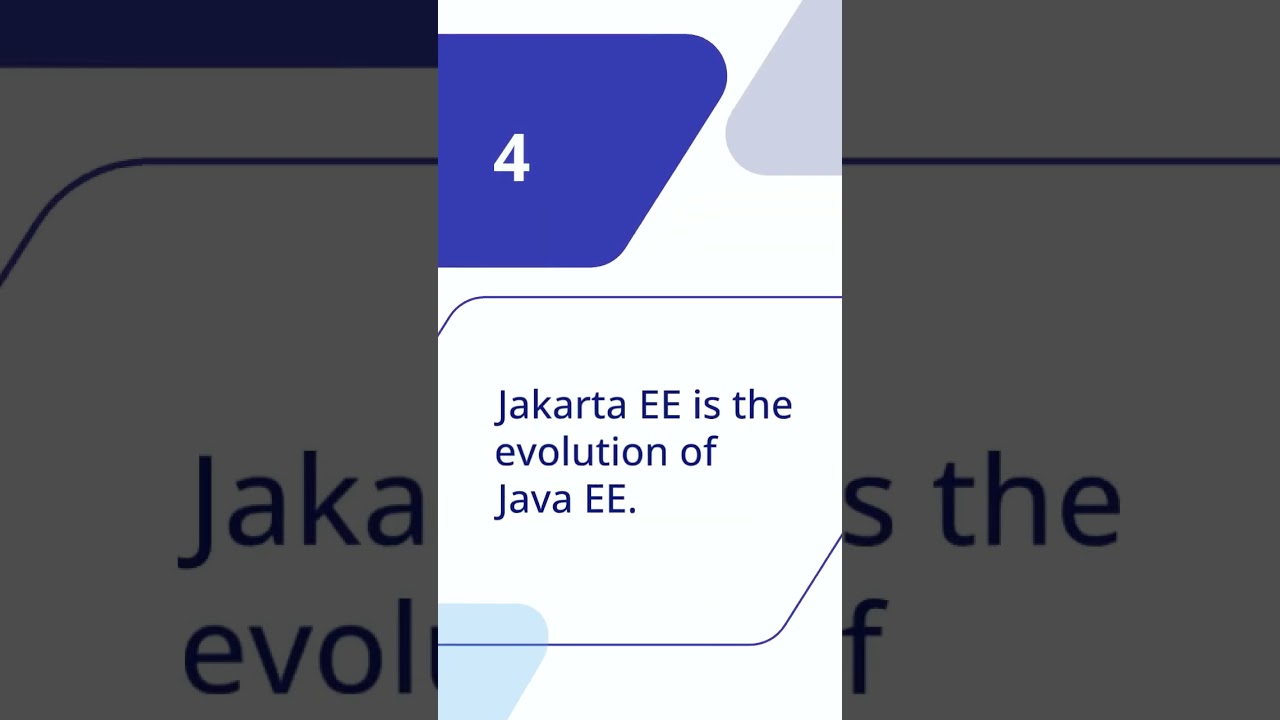 Top Java Frameworks for 2024 || JAVA || Makemychance #java  #programming #shorts #youtubeshorts