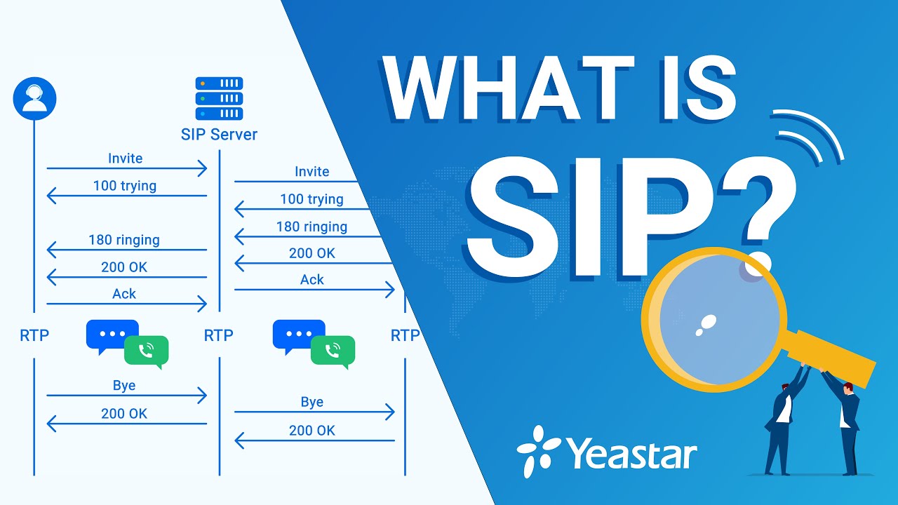 Understanding SIP: The Backbone of Modern Communication | Galaxy.ai