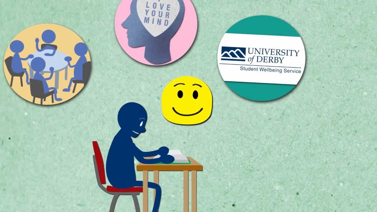 Explainer Animation - Emotional Student Wellbeing