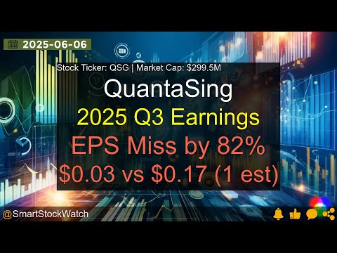 QuantaSing (QSG|$299.5M) - 2025 Q3 Earnings Analysis