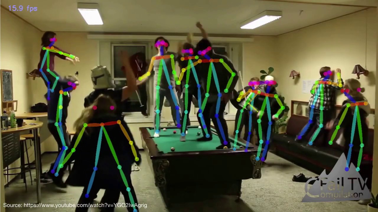 Realtime Multiperson Keypoint Detection