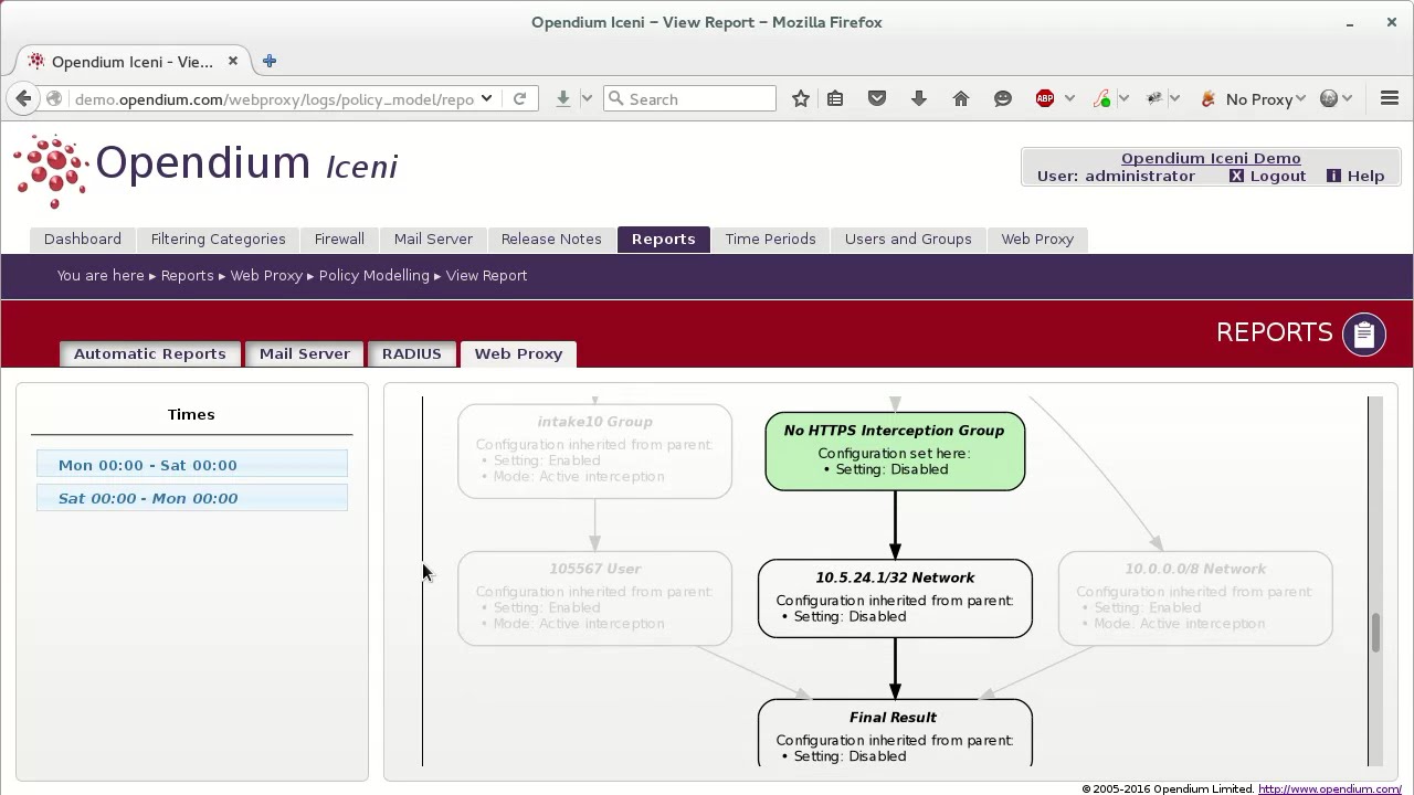 Tutorial: Policy Modelling