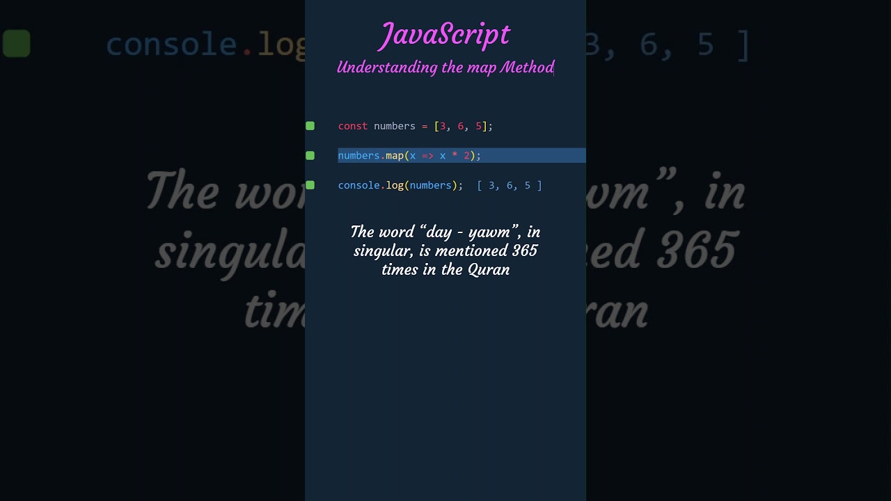 JavaScript - Understanding the map Method