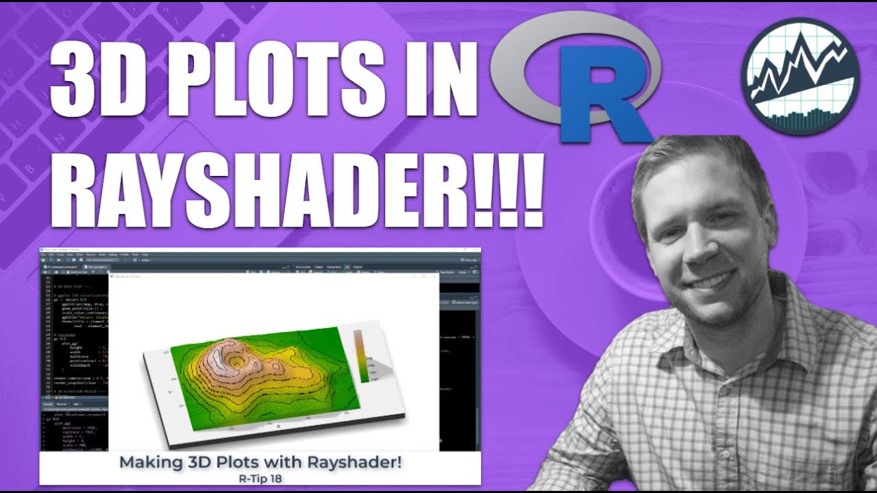rayshader: ggplot2 in 3D