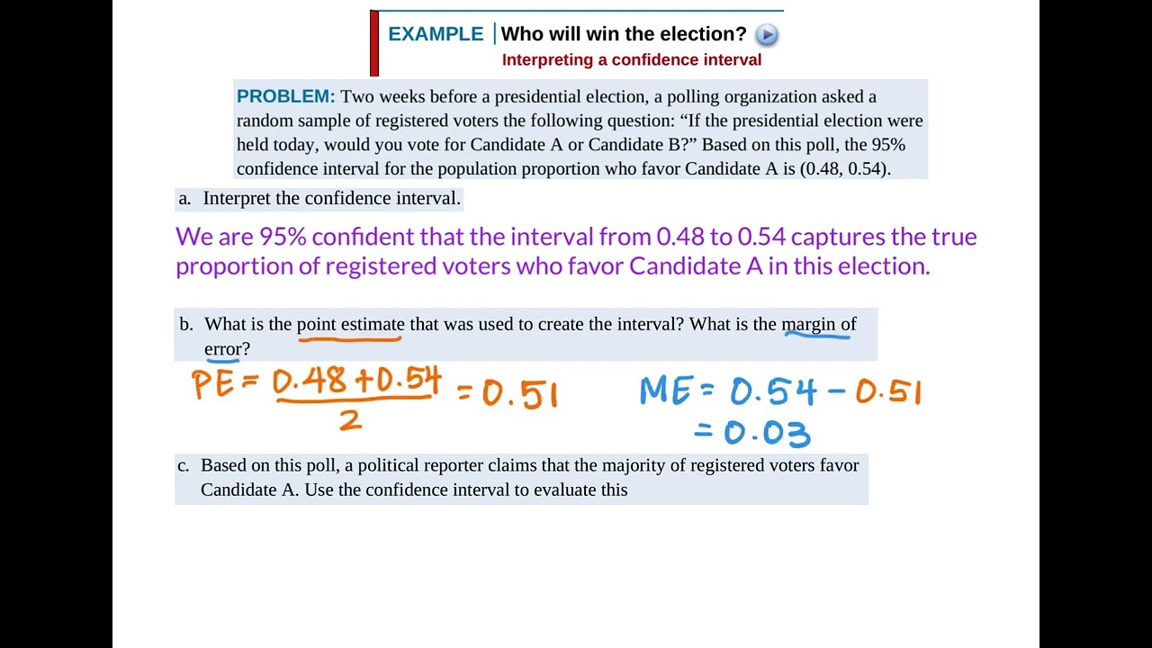 Stats 8.1 - Confidence Intervals The Basics