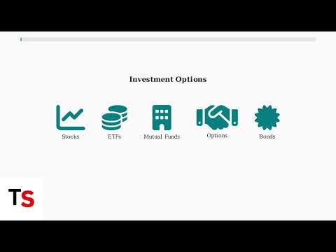 Merrill Edge Self Directed Review 2025 – Pros, Tools & Trading Experience