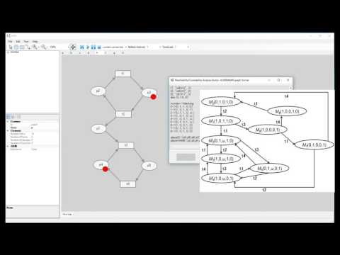 HiPS : Hierarchical Petri net Simulator download | SourceForge.net