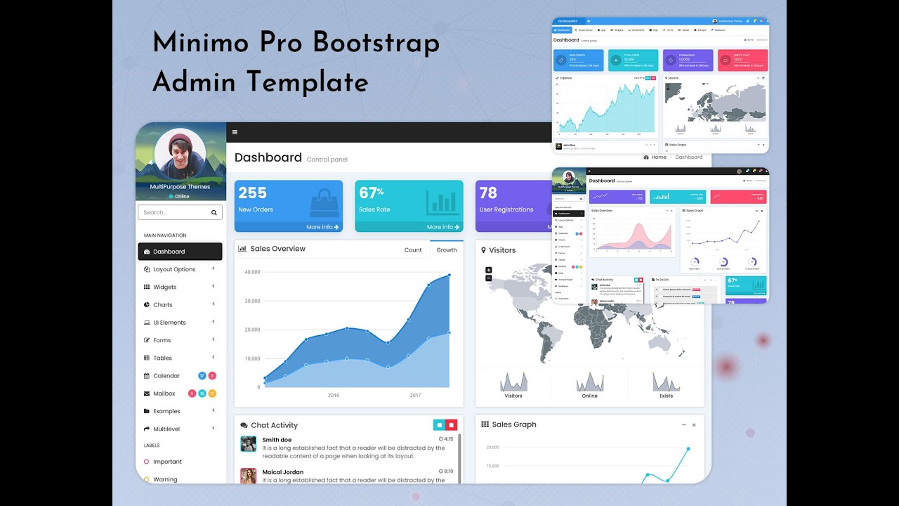 Maximizing Business Insight with Minimo Pro Bootstrap Admin Template