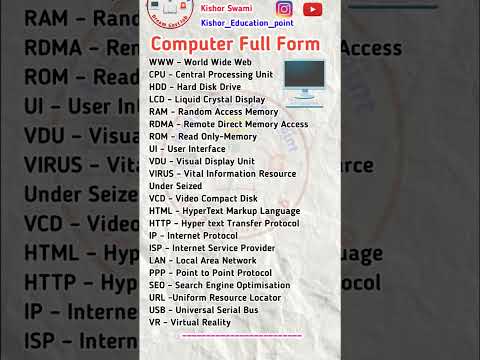 Full Forms of Computer Uses #shortvideo #viral #computer #motivation #shortsfeed #upsc #ssc #cbse