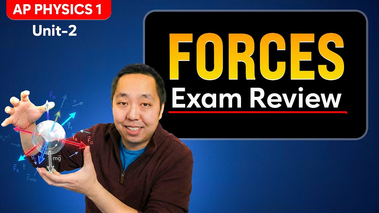 AP Physics 1 Exam Review (2025): Unit 2 Forces