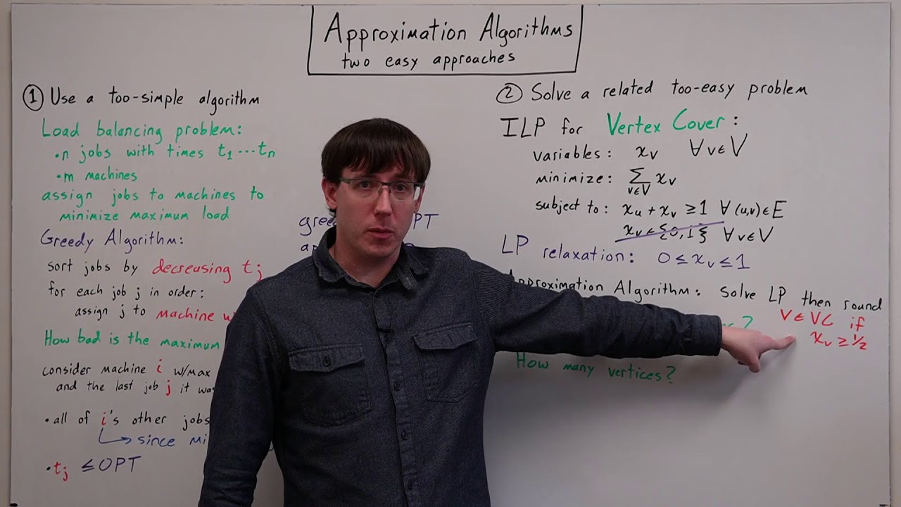 Approximation Algorithms (Algorithms 25)