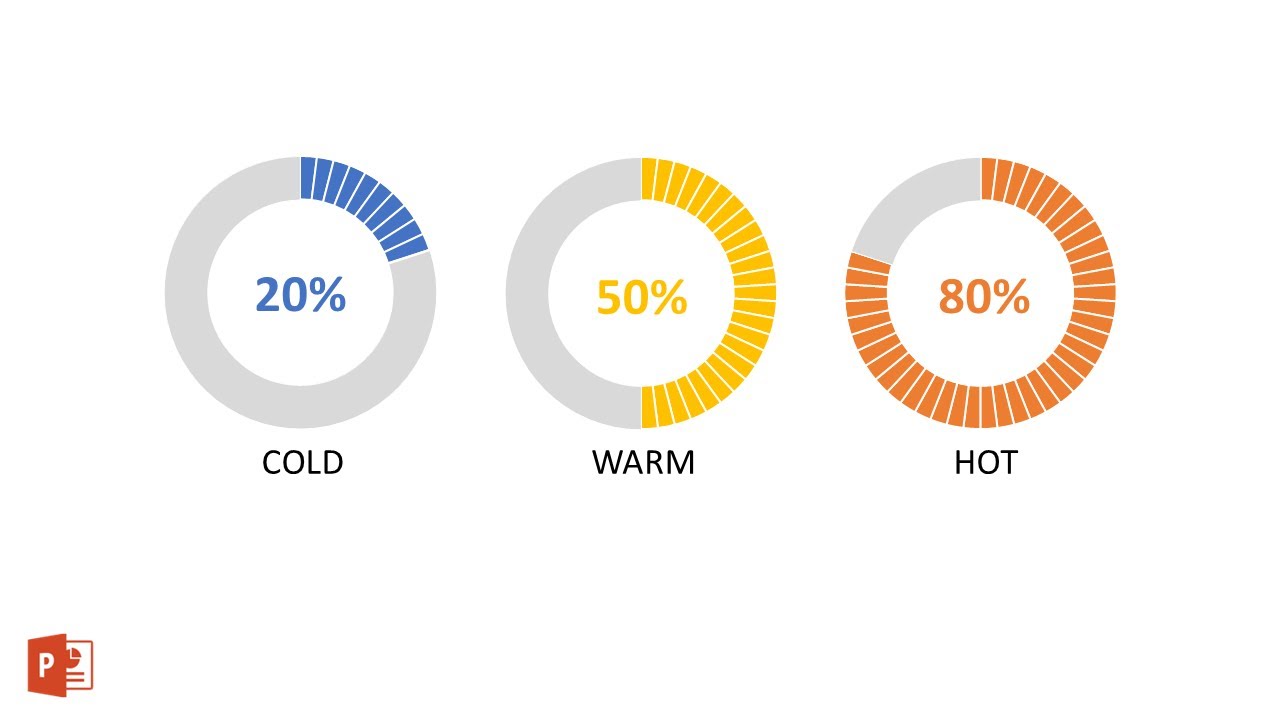 How to Create a Progress Bar Circle Chart in PowerPoint