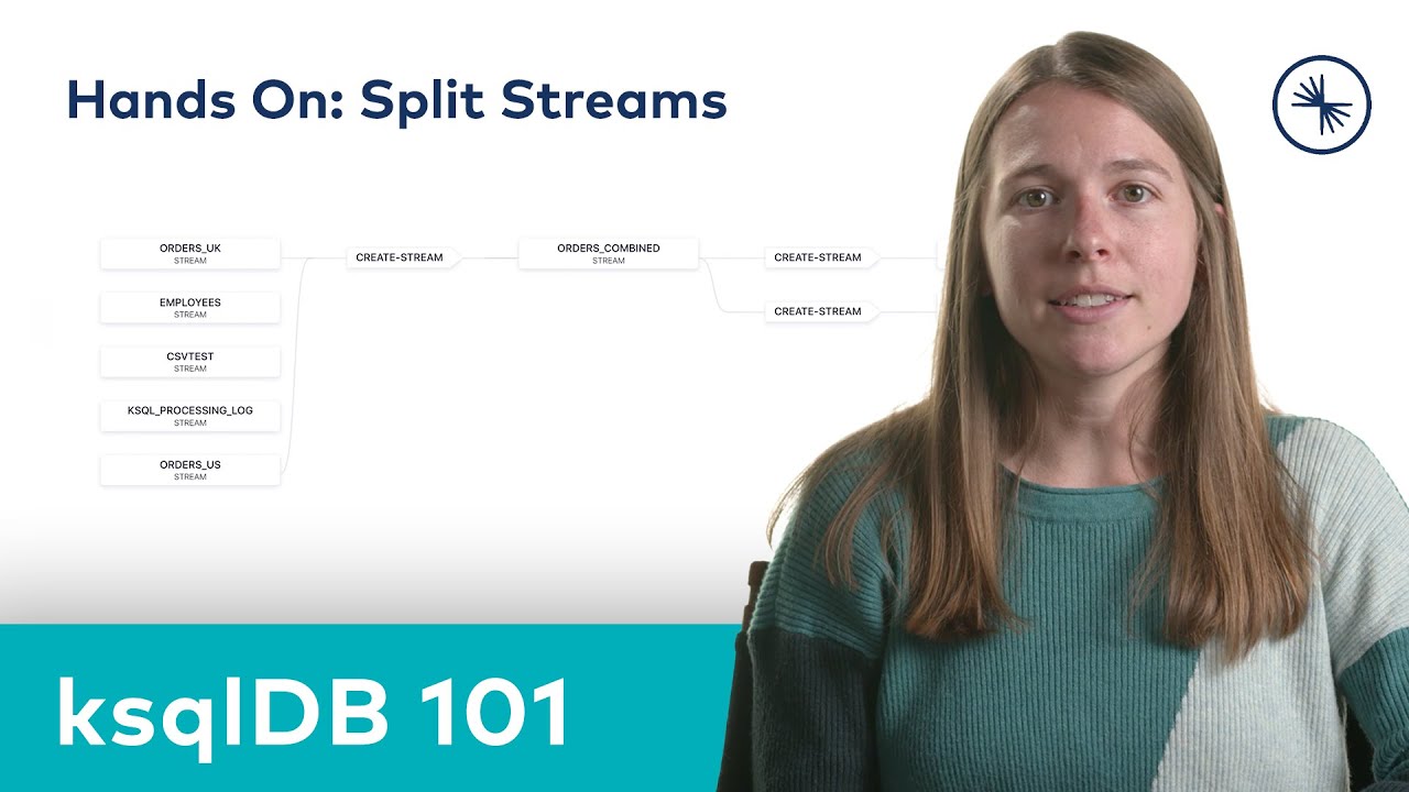 Split a Stream in ksqlDB on Confluent Cloud