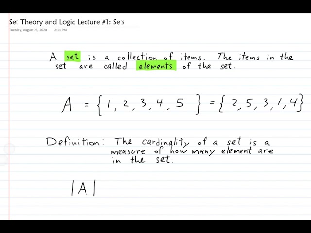 Understanding Set Theory: The Foundation of Mathematical Thinking | Magica