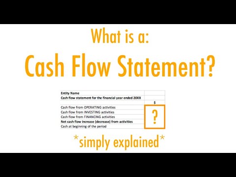 What is a: Cash Flow Statement? Financial Statements Explained