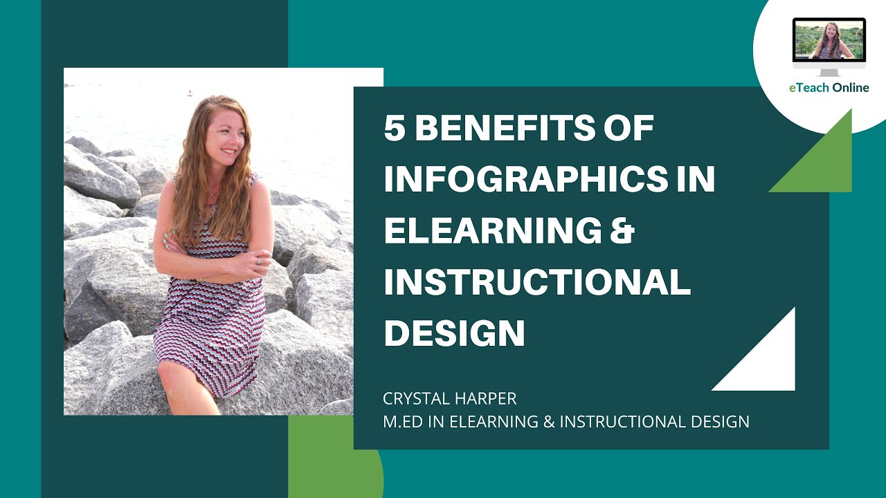 5 Benefits of Infographics - Why Infographics Are Useful in eLearning & Instructional Design