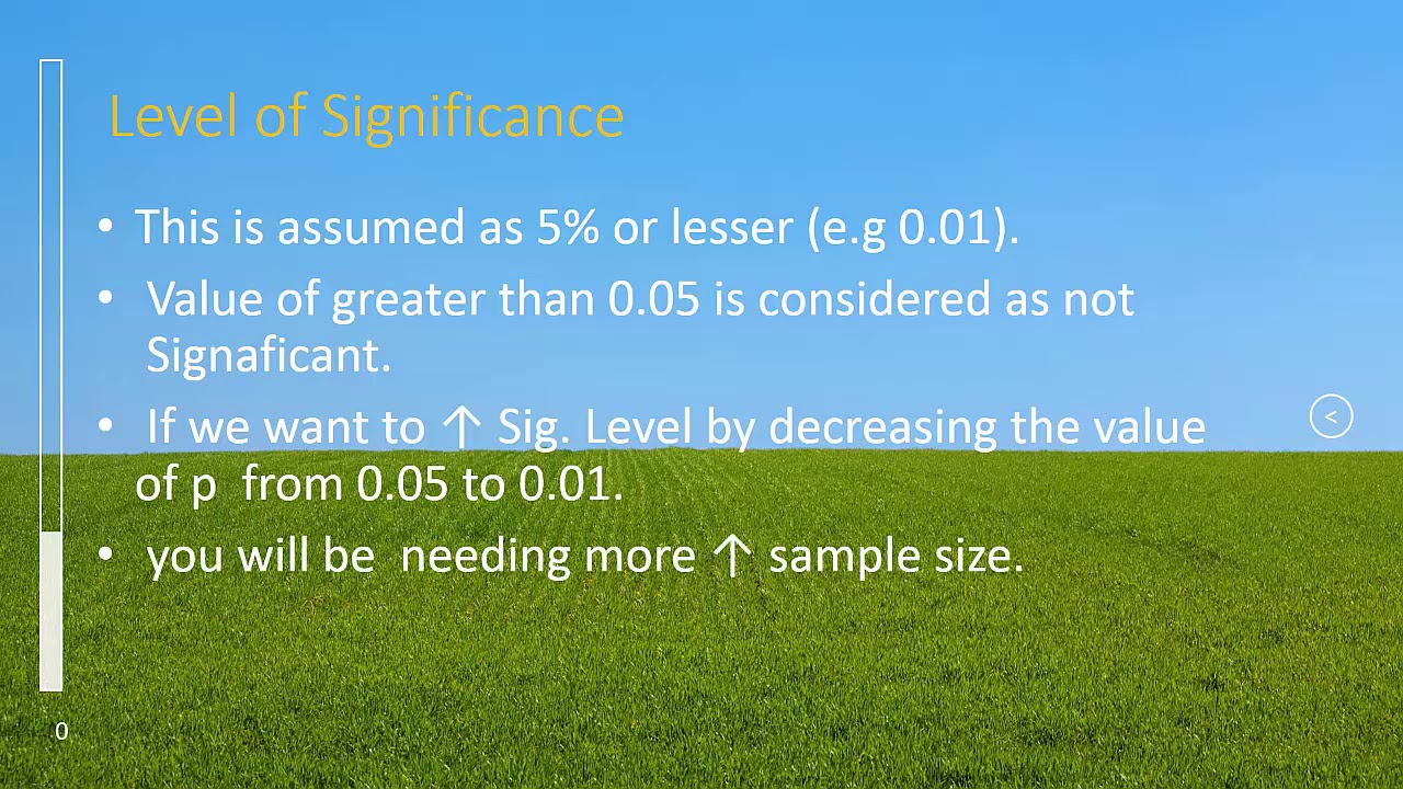 Sample size estimation for descriptive / cross-sectional / survey studies