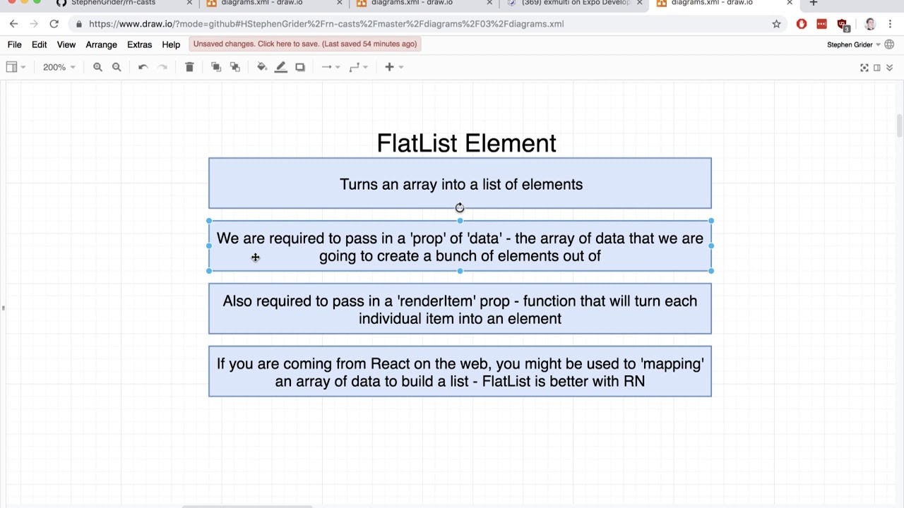[React Native + Hooks]  The FlatList Element