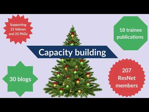2024 SPHR Unwrapped