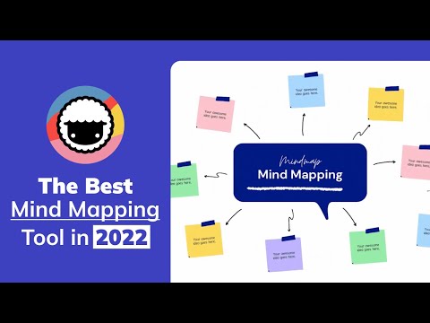The Best Mind Mapping Software in 2022 - Taskade
