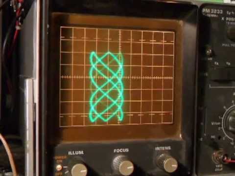 oscilloscope lissajous figures