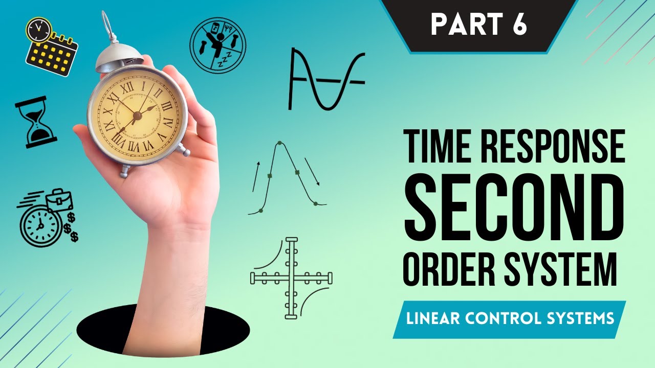 Time Response - Second Order System, Part 6