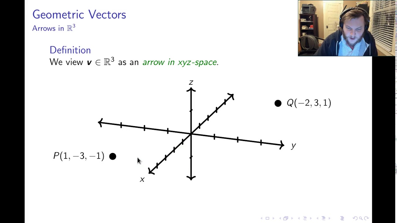 Vector Geometry: Part 1/4 