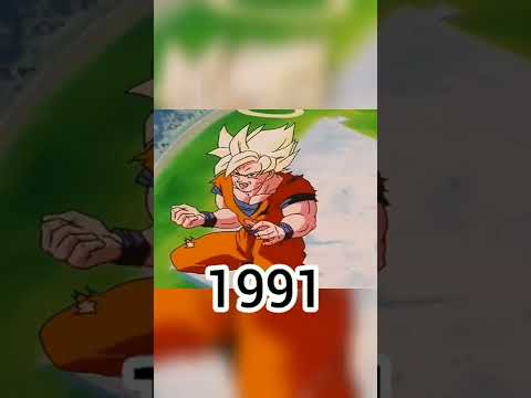evolution of Goku kaioken (1989-2021)