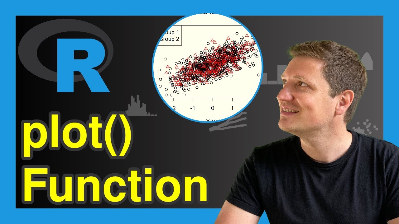 plot() Function in R (8 Examples) | How Plot Data in RStudio | density() & lines()