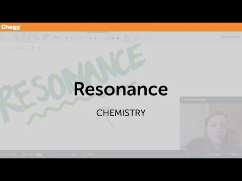 Definition of Resonance | Chegg.com