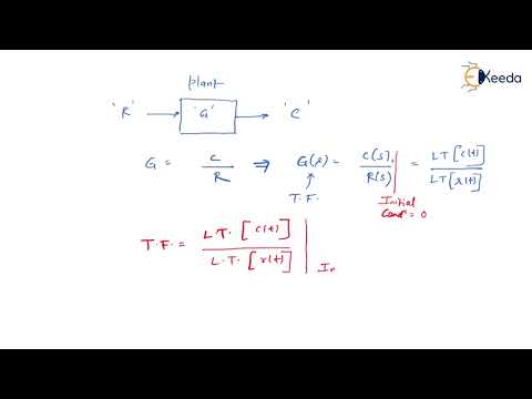 Understanding Transfer Function Basics In Control Systems - GATE Part 1 Video Lecture - Control ...