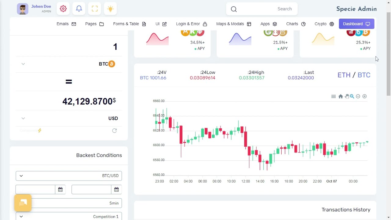 Crypto Admin Templates Dashboard With RTL Light Theme