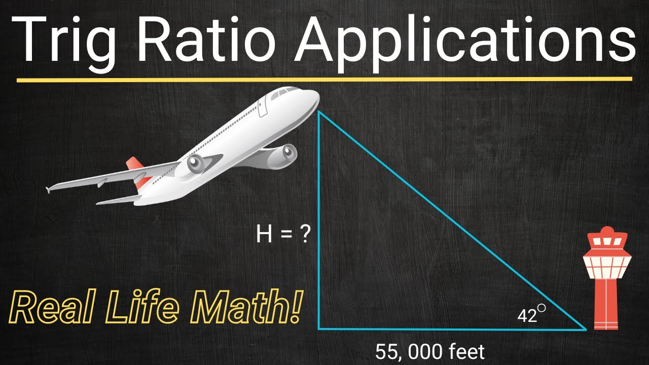 Trig Ratios in Action: Solving Real-World Problems with Trigonometry!
