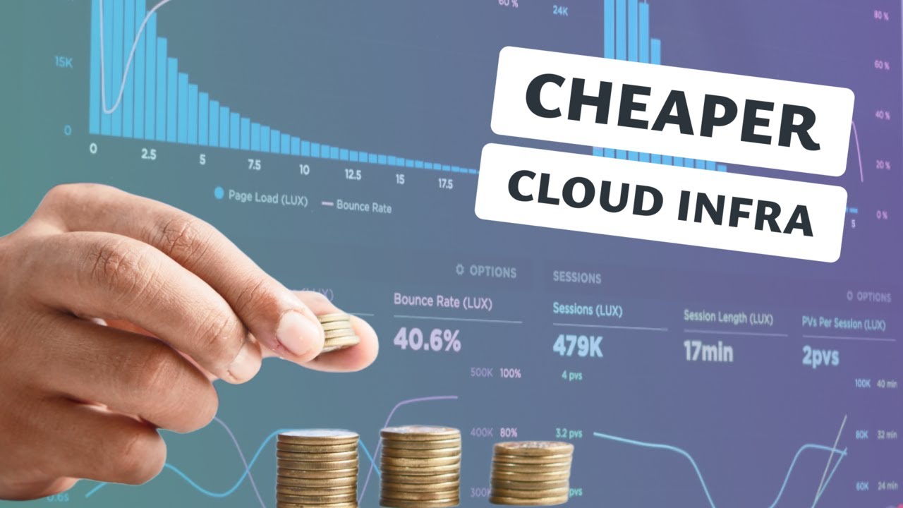 Introduction to FinOps: Take Control of Your Cloud Spendings!