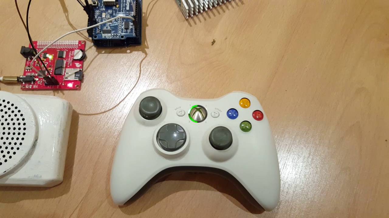 Padawan 360 system demo