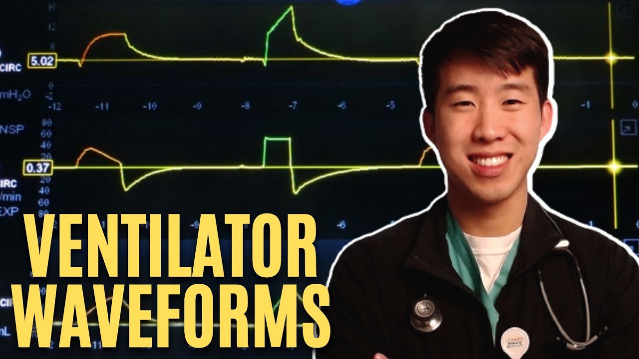 Ventilator Waveforms & Troubleshooting Made Easy