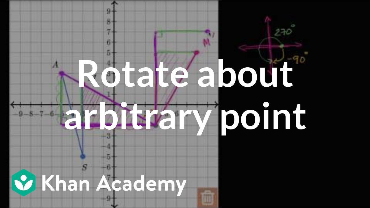 Rotating about arbitrary point | Transformations | Geometry | Khan Academy