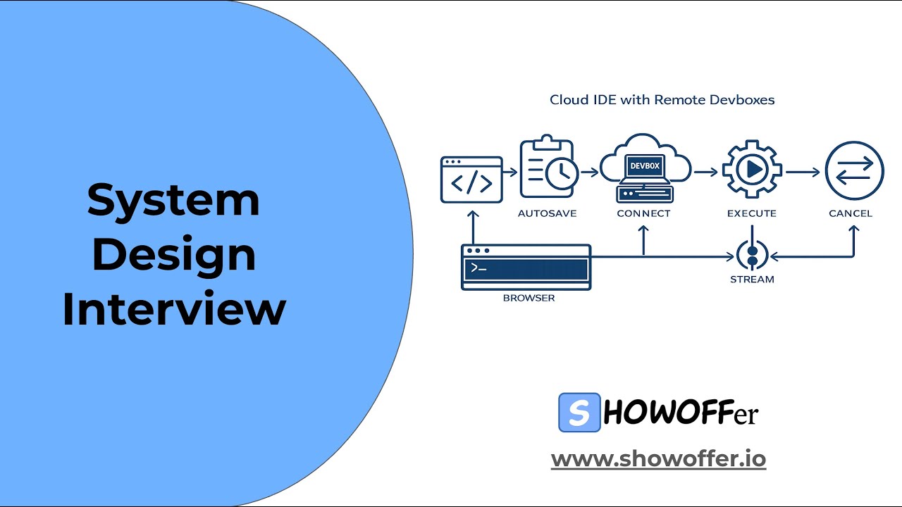 Design Cloud IDE with Remote Devboxes